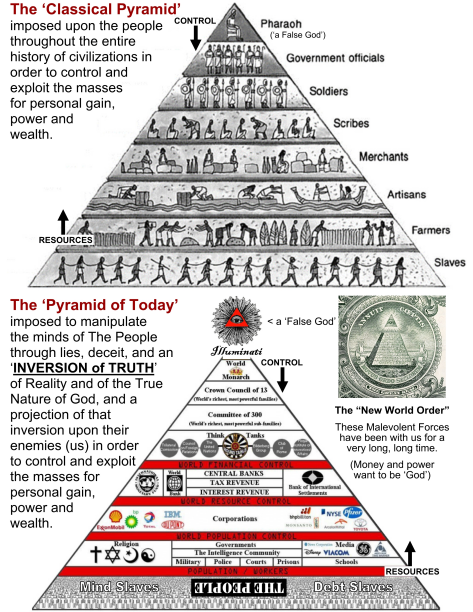 U.S. Constitutional Law Enforcement - Citizen Action Resources!
